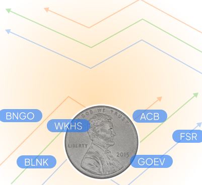 ASPI Stock | ASP Isotopes, Inc. Price, Quote, News & Analysis ...